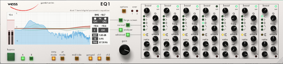 Die besten EQ Plug-Ins: Equalizer VST für Techno, Ambient und co