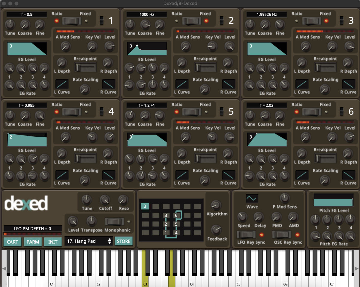FM Synth VST: Die besten FM Synthesizer Plugins für Techno